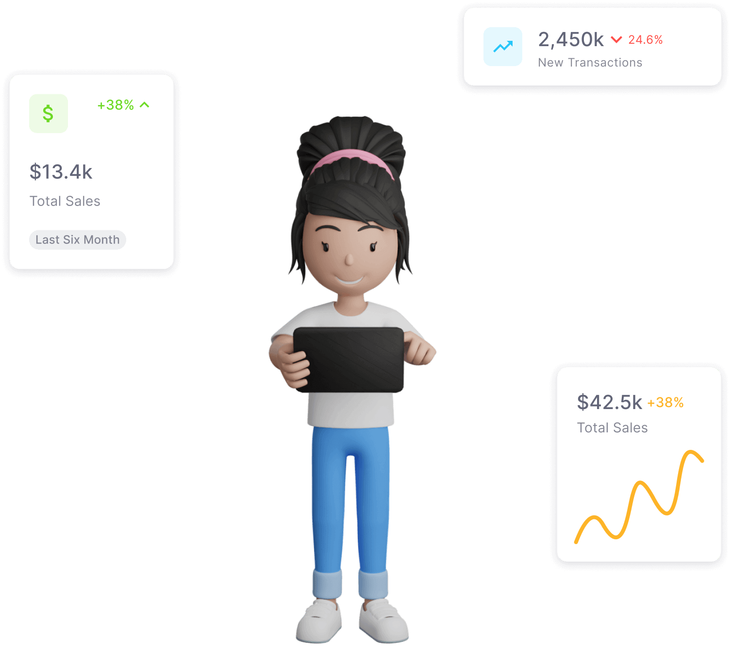 MRD - Hospital Software Solution